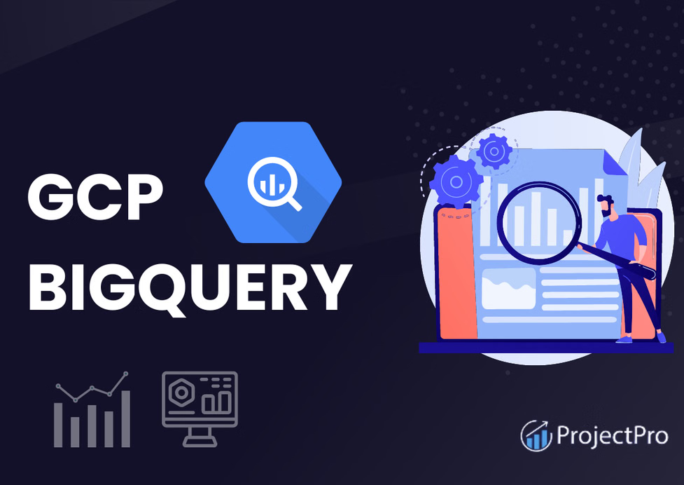 Implementing Scalable Data Processing Workflows with Google BigQuery ...